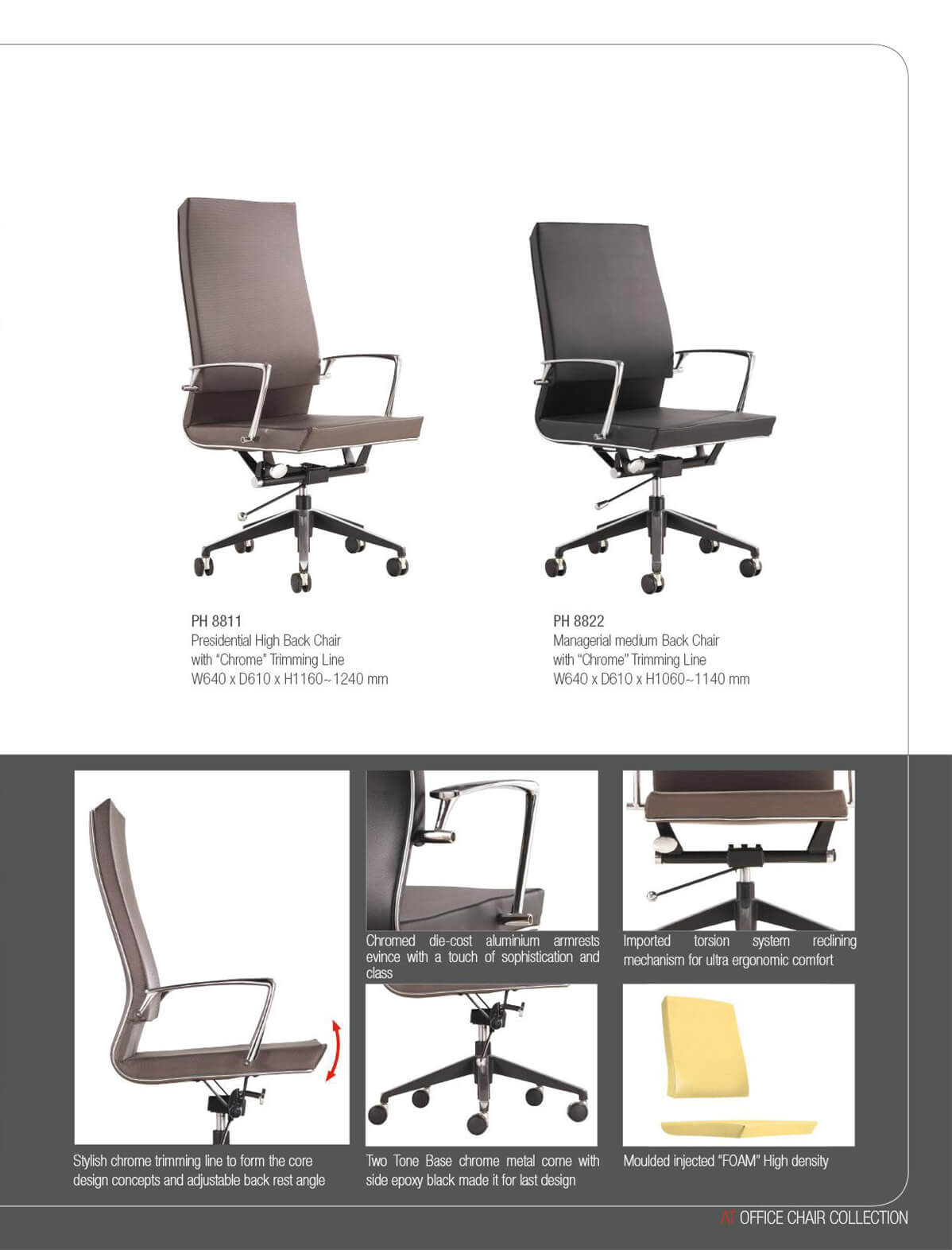 Standard Office Furniture | Kuching Office Supplier - Flexxo
