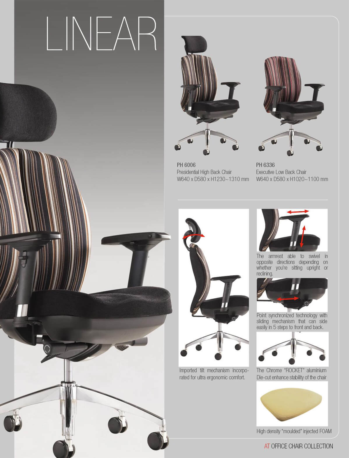 Standard Office Furniture | Kuching Office Supplier - Flexxo